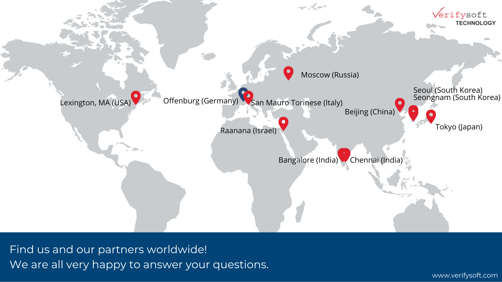 Verifysoft Technology GmbH